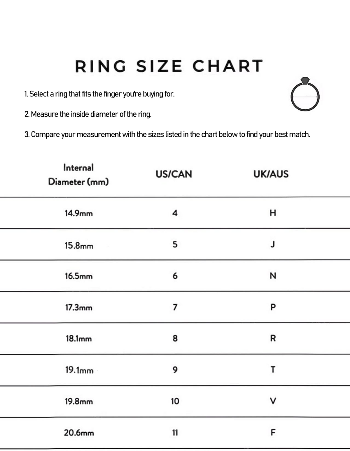 Find Your Perfect Fit from Peachmind Jewelry Sizing Chart